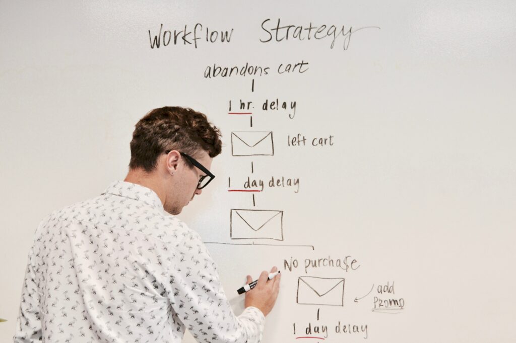 How to Create and Use Workflows In HighLevel – How-To HighLevel ...